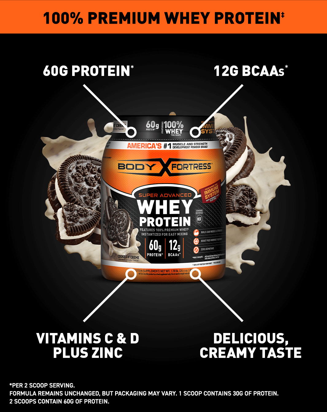 Super Advanced Whey, Premium Protein Powder, Cookies N' Cream – Body ...