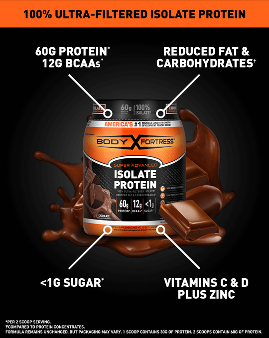 Super Advanced Isolate Protein Powder, Chocolate – Body Fortress