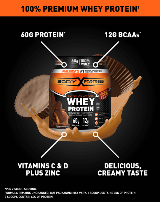 Super Advanced Whey, Premium Protein Powder, Chocolate Peanut Butter ...